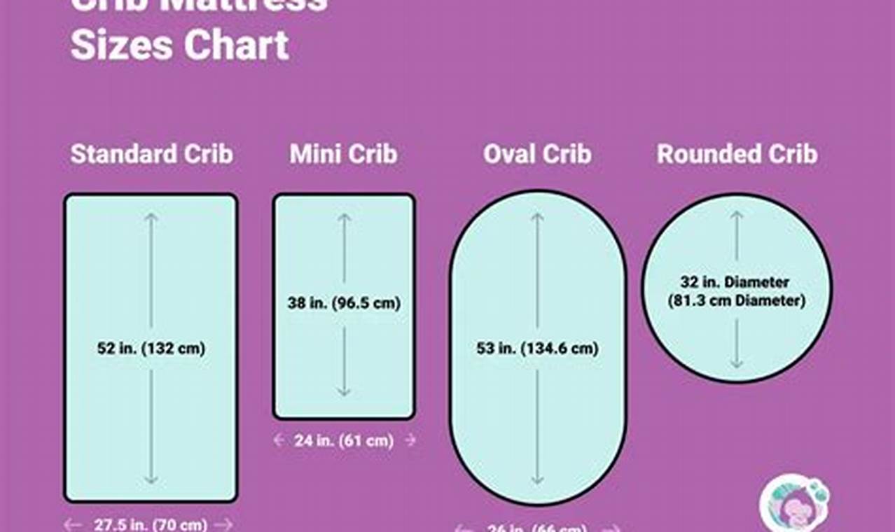 Crib Mattress Size Chart: Find the Perfect Fit!