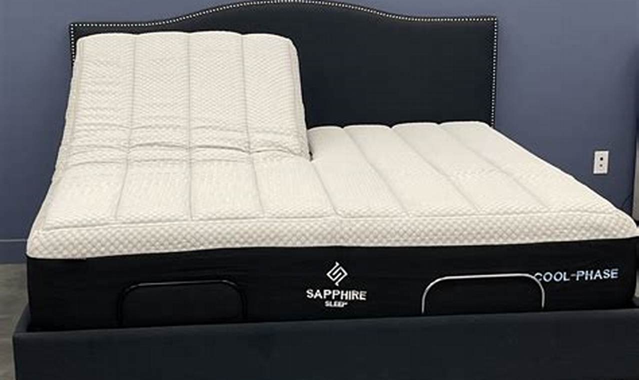 Discover Sapphire Sleep Mattress: Your Sleep Sanctuary