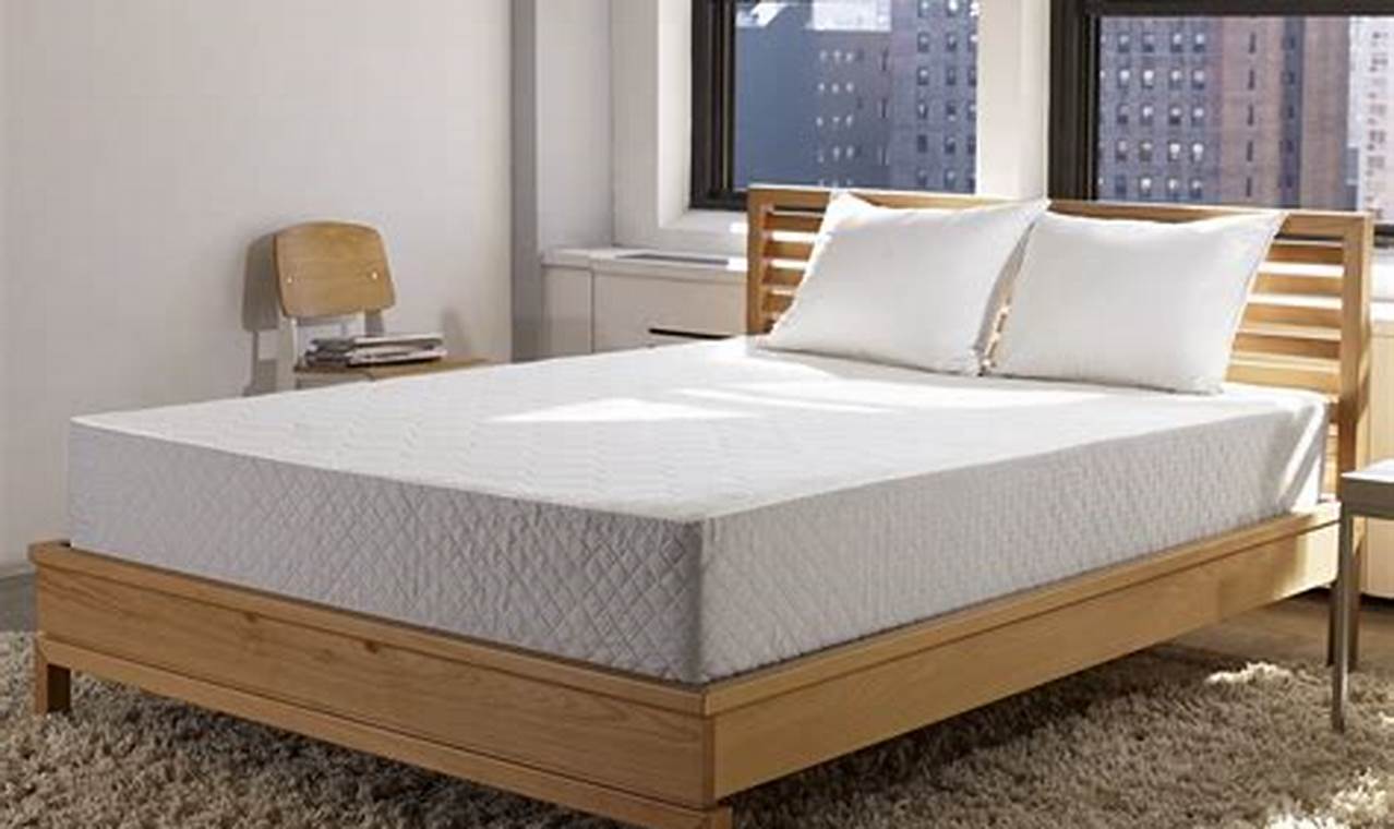 Best Sleep: Sleep Innovations Mattress Reviews & Guide