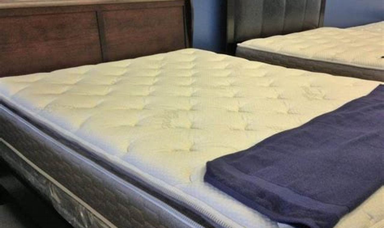 Direct Mattress And Furniture