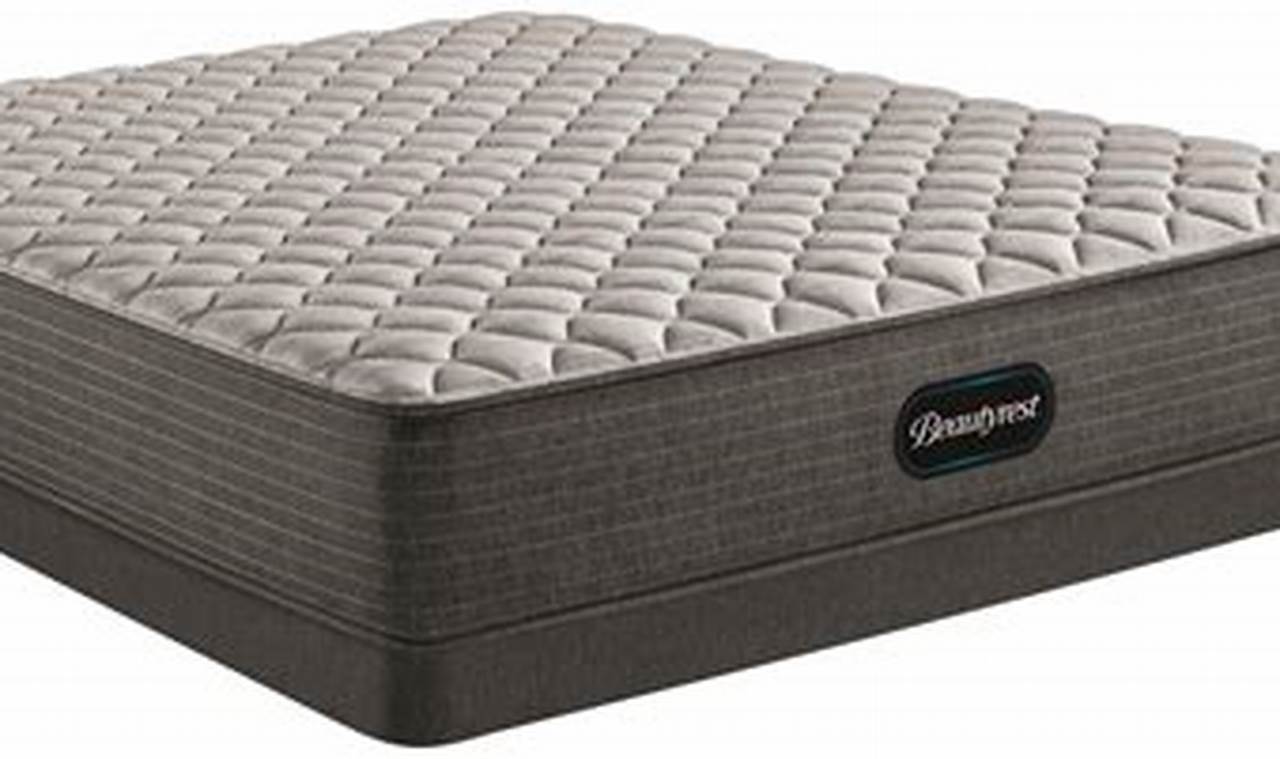 Levin Furniture Mattress: Comfort & Sleep Solutions