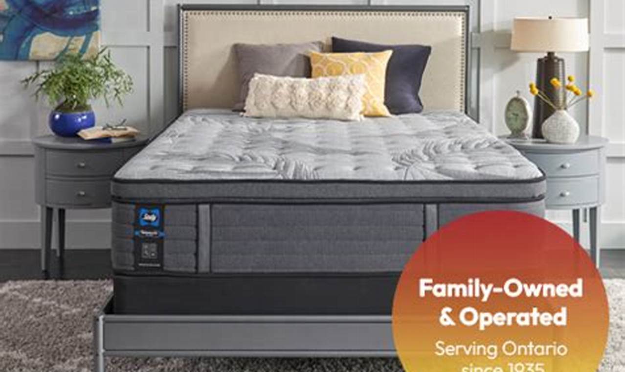 Shop Grove Appliance TV Furniture & Mattress | Deals