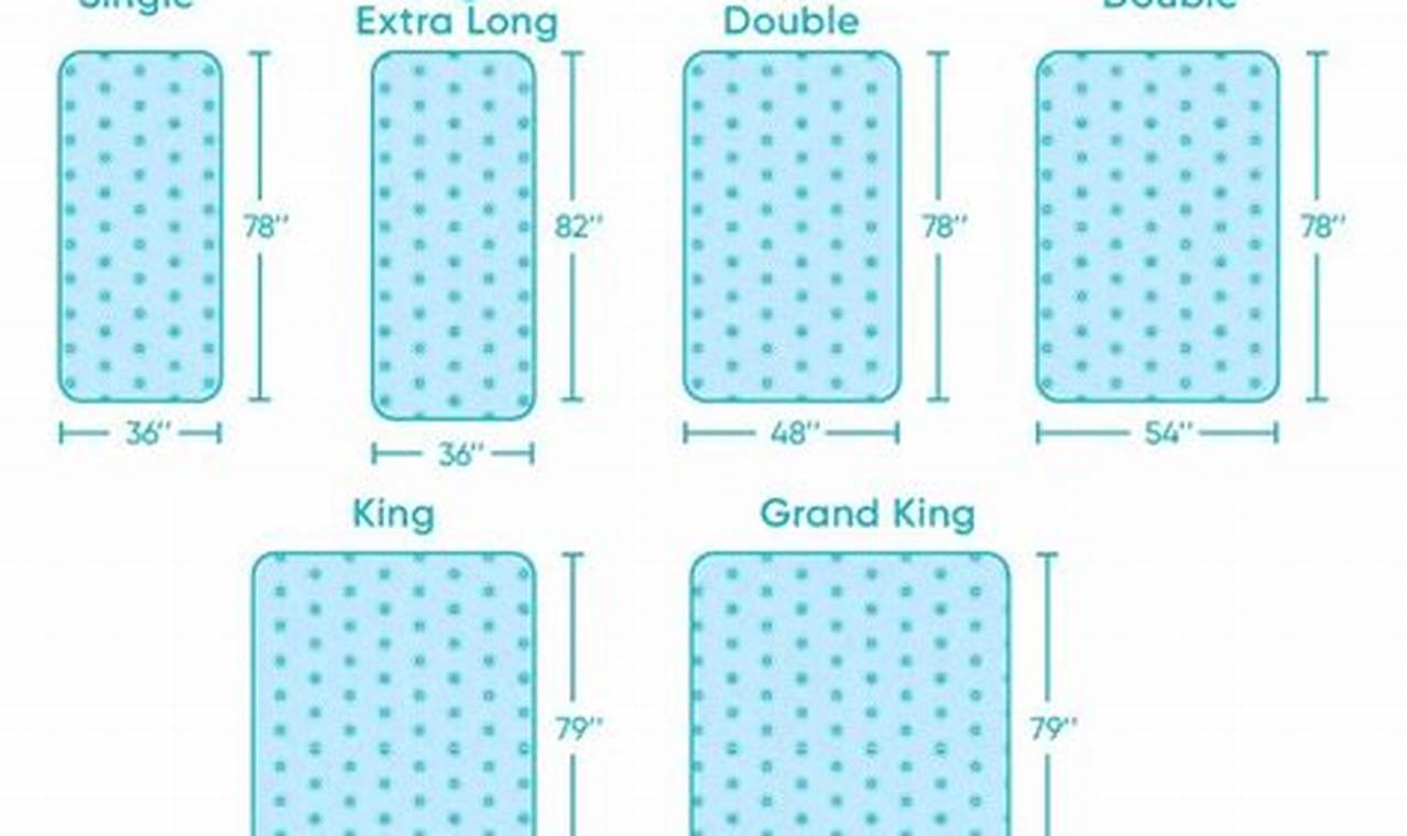 EU Mattress Sizes Guide: Find Your Perfect Fit!