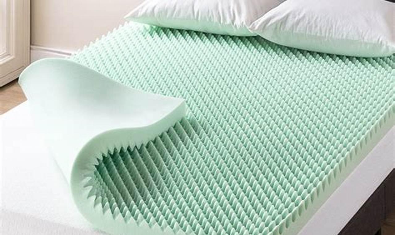 Upgrade Your Sleep: Egg Foam Mattress Topper Comfort Now!