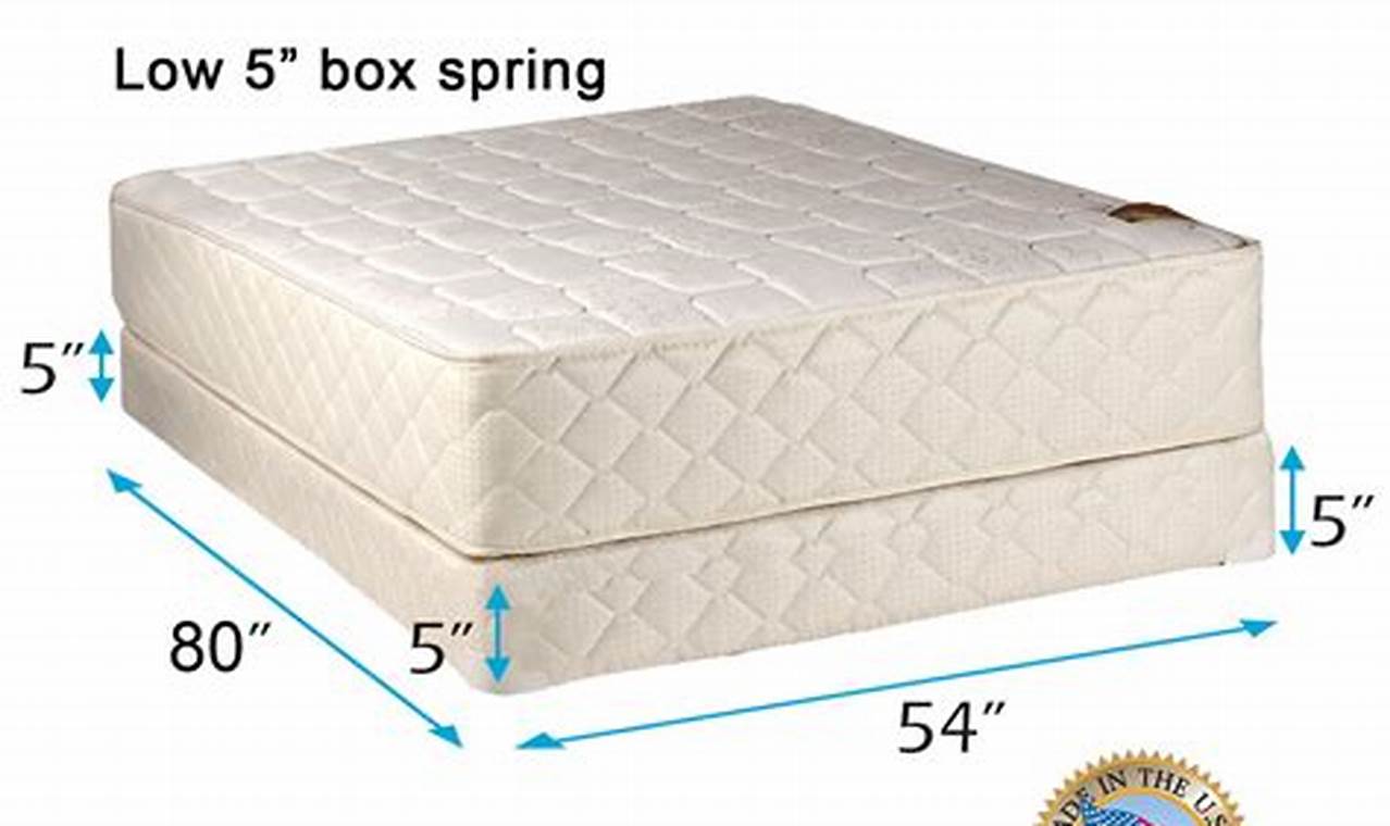 Full XL: Understanding the Size of Full Extra Long Mattress Dimensions