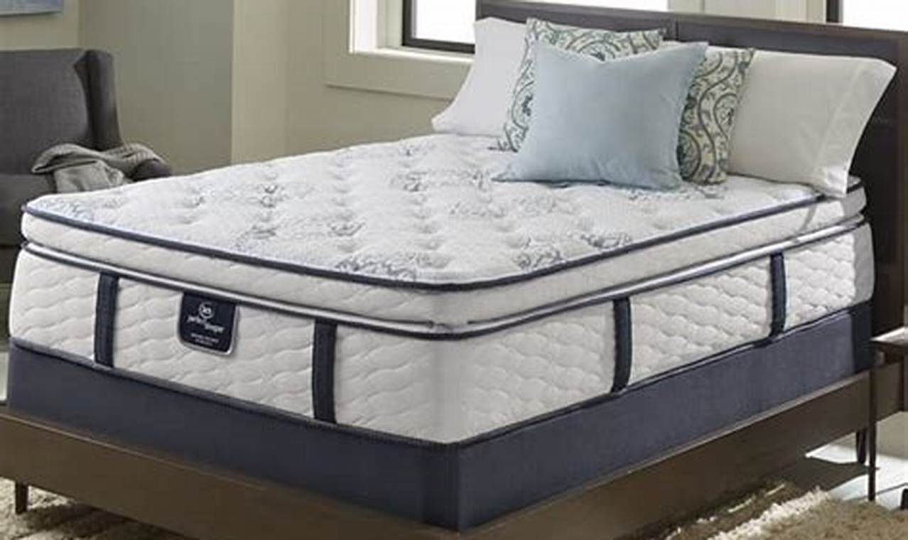 Best Value! Pillow Top Mattress Full Size Guide + Deals