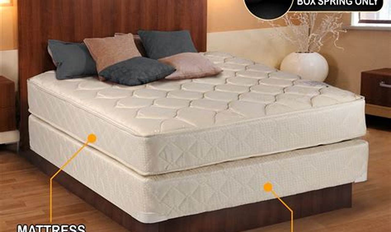 Best Mattress and Box Spring Sets: Complete Bed Solutions