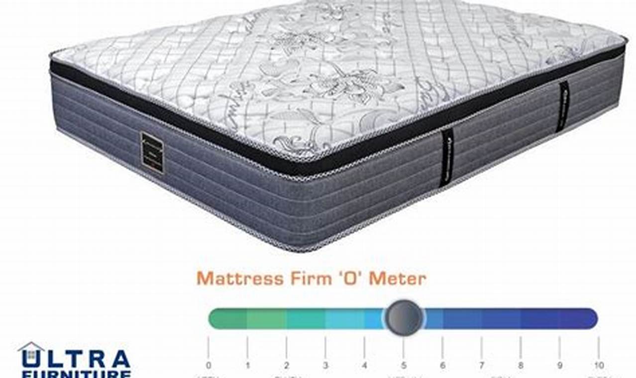 Best Hilton Mattress Reviews 2024: Sleep Like You're on Vacation!