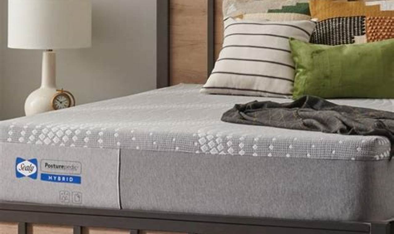 Sleepys by Sealy Mattress Review: [Year] Models & More