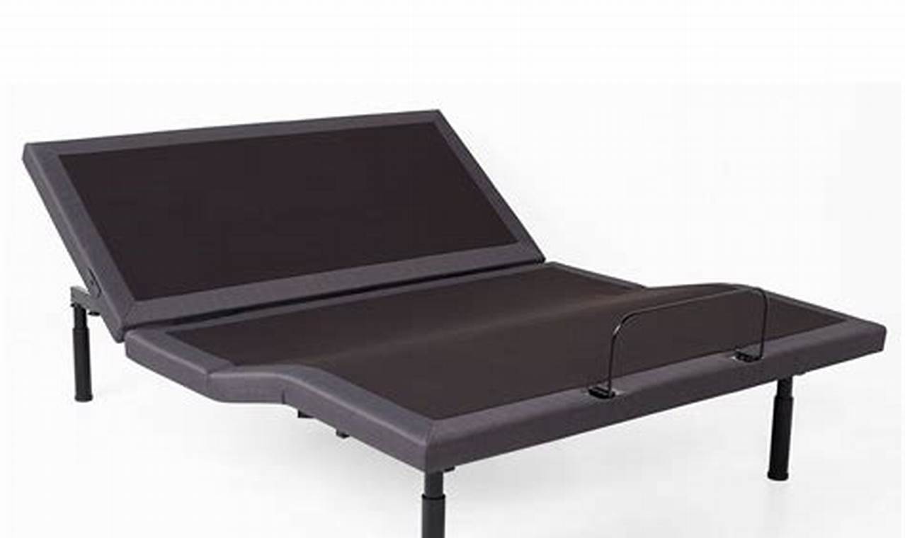 Honest Mattress Firm Adjustable Base Review [2024] & Guide