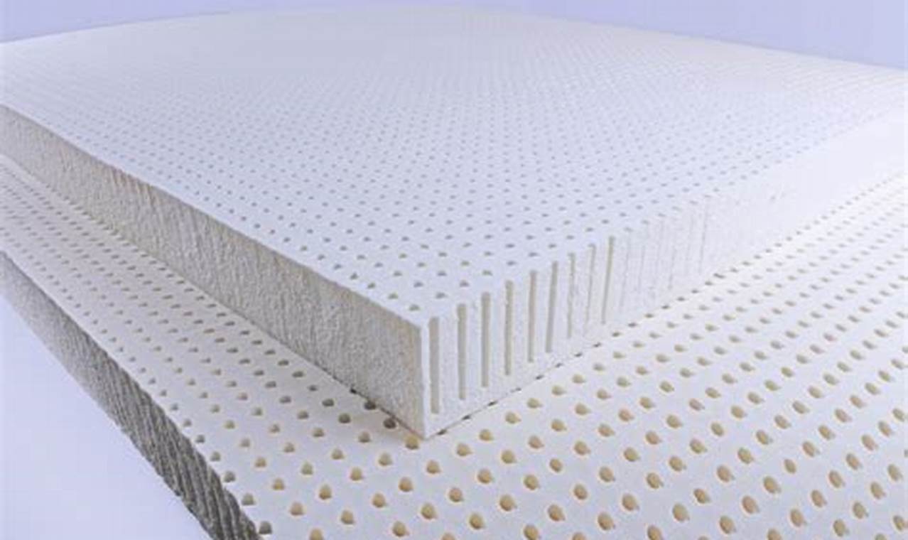 Upgrade Your Sleep: Talalay Latex Mattress Pad Perfection