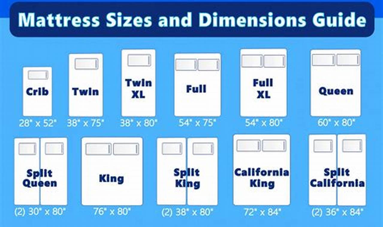 Double Bed Dimensions Guide: Size, Space & More!
