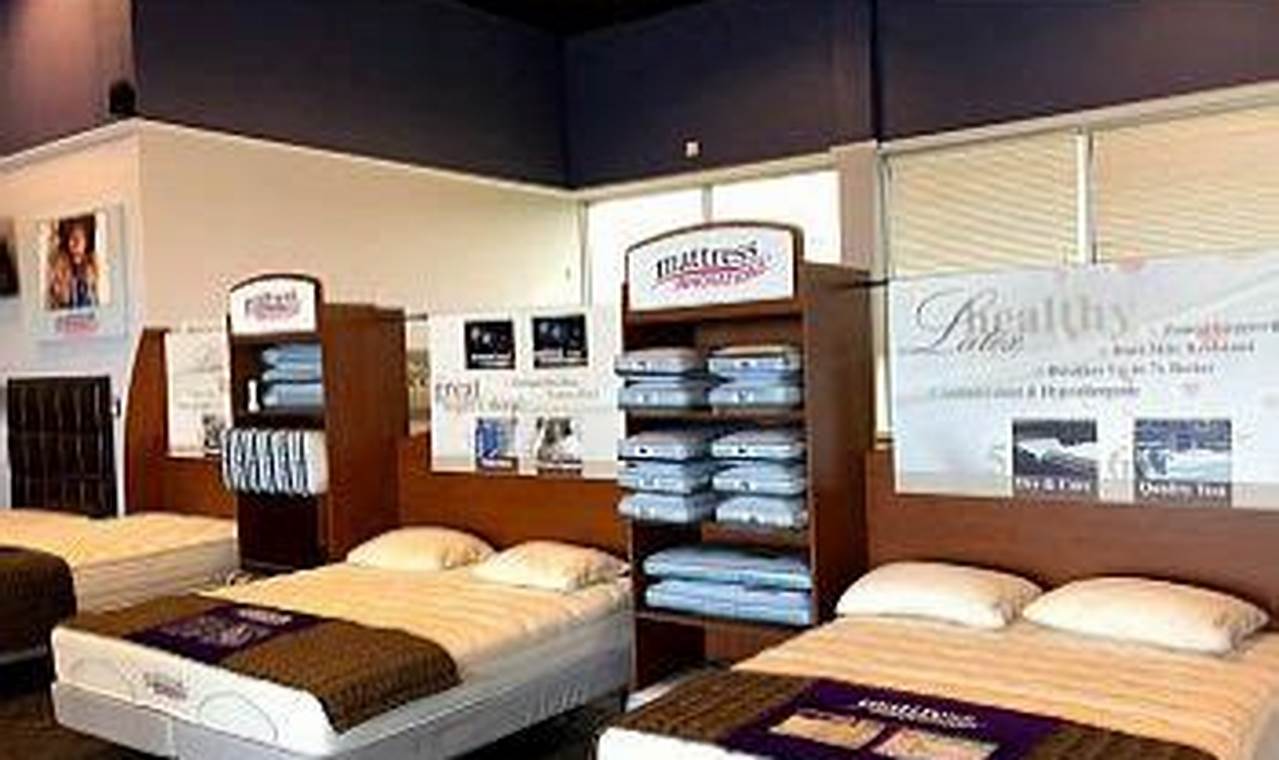 Best Mattress Stores Dayton Ohio: Sleep Better Tonight!