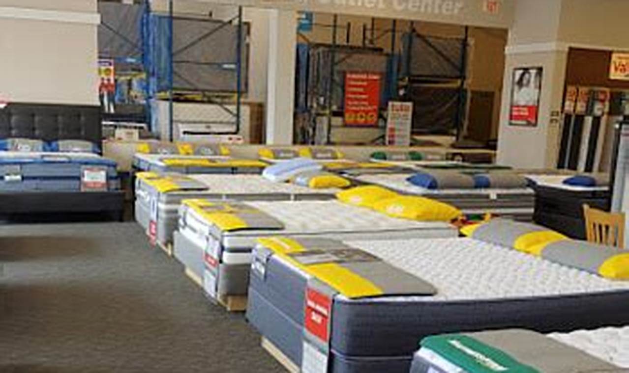 Mattress Stores Overland Park