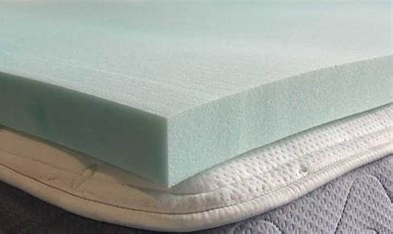 Design Your Dream: Custom Mattress Topper Perfection