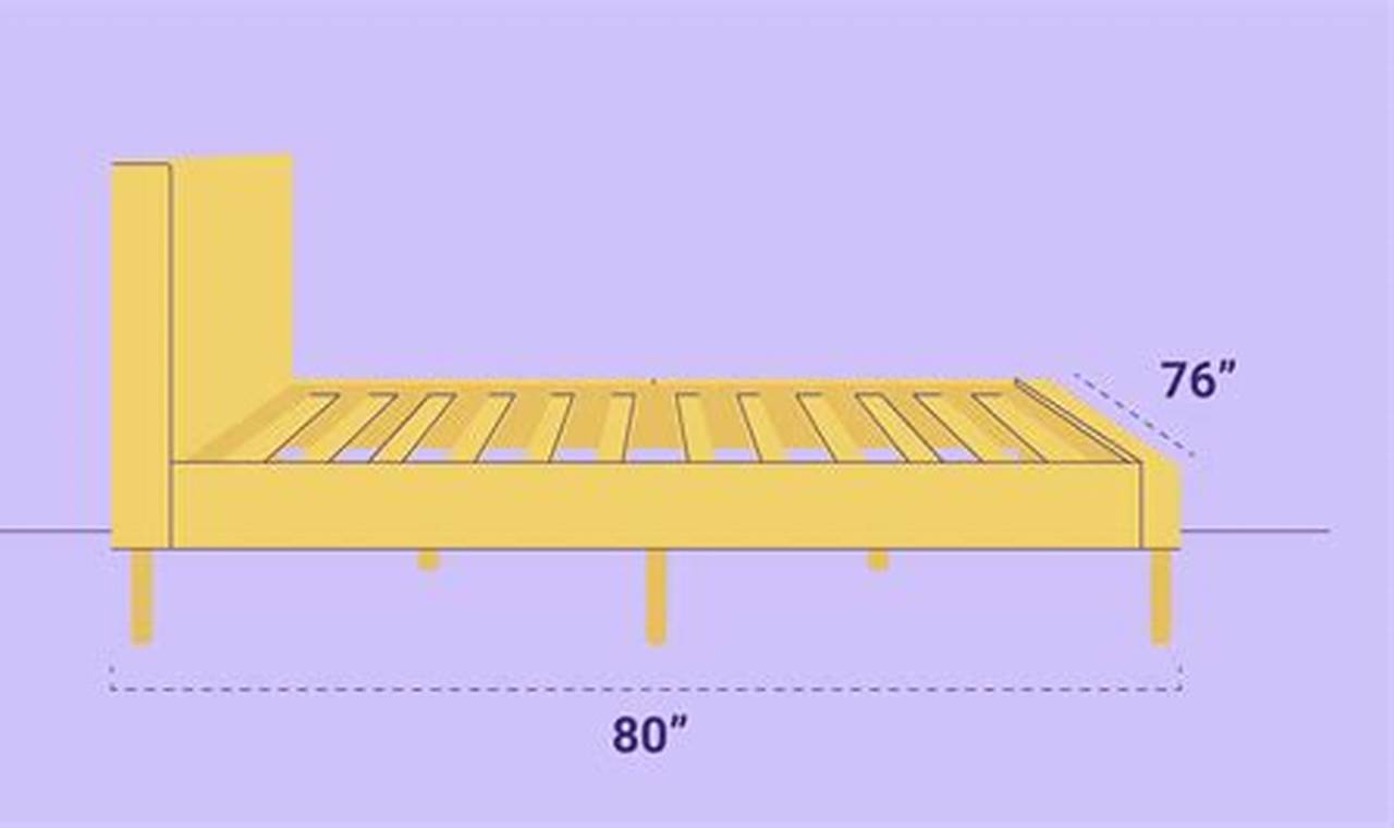 King Size Dimensions: Finding the Perfect Frame Size Guide
