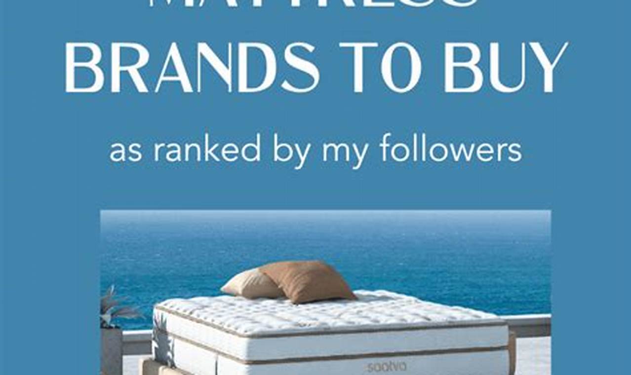 Top-Rated Best Brand of Mattress: Your Ultimate Guide