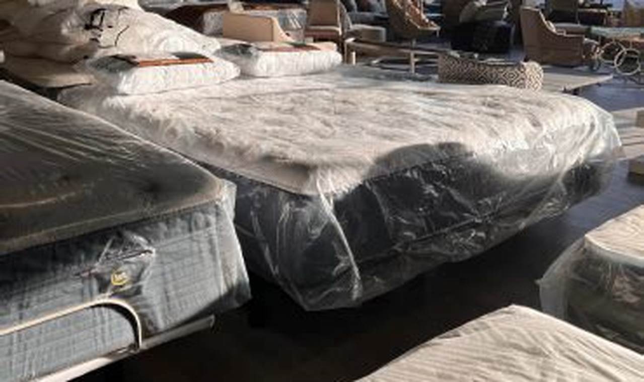 Discount Mattress King Outlet: Find Your Sleep Deal