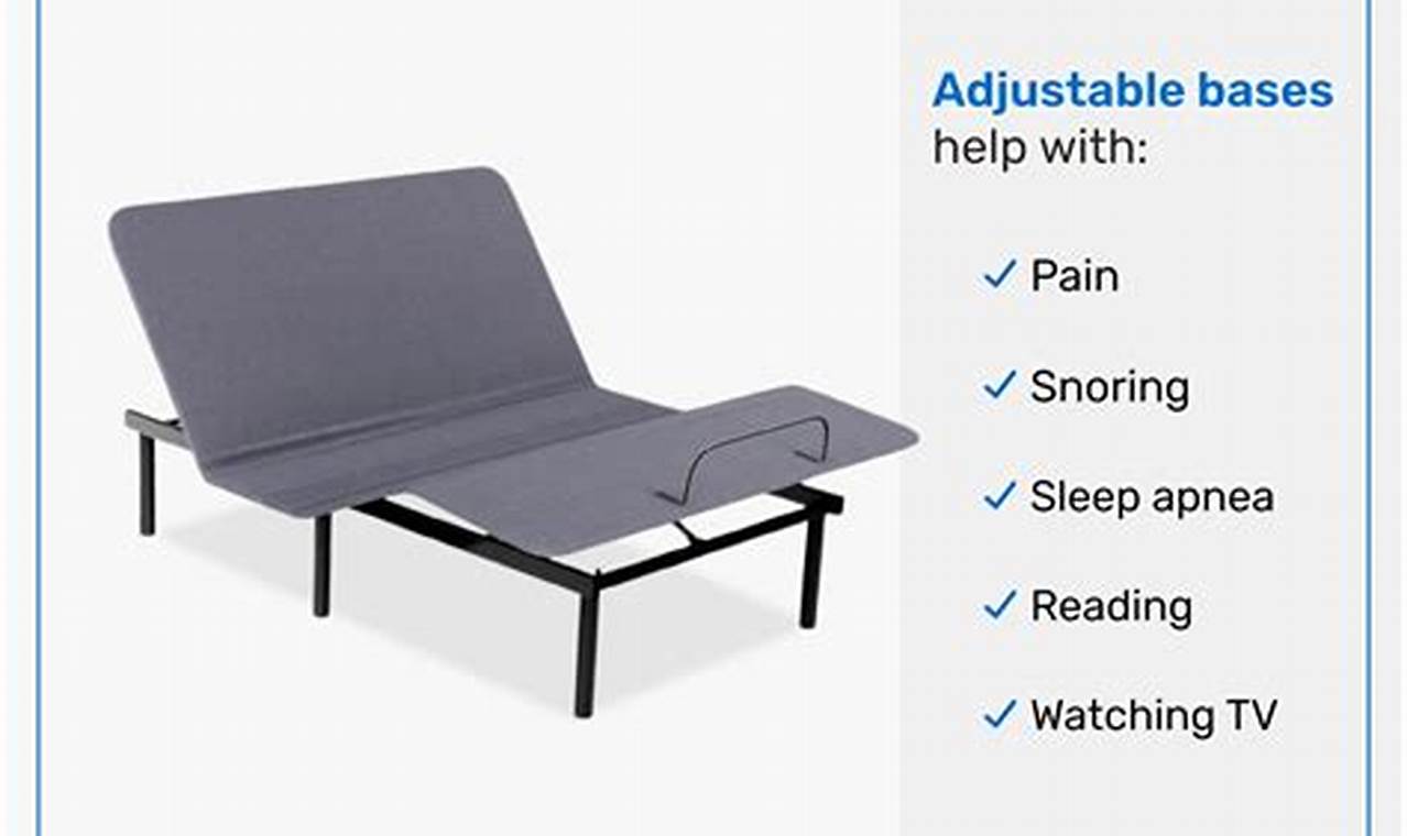 Fix Your Mattress Firm Adjustable Base Remote + Guide!