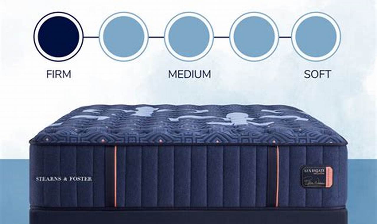 Experience the Ultra Firm Mattress Feeling: Is It Right For You?