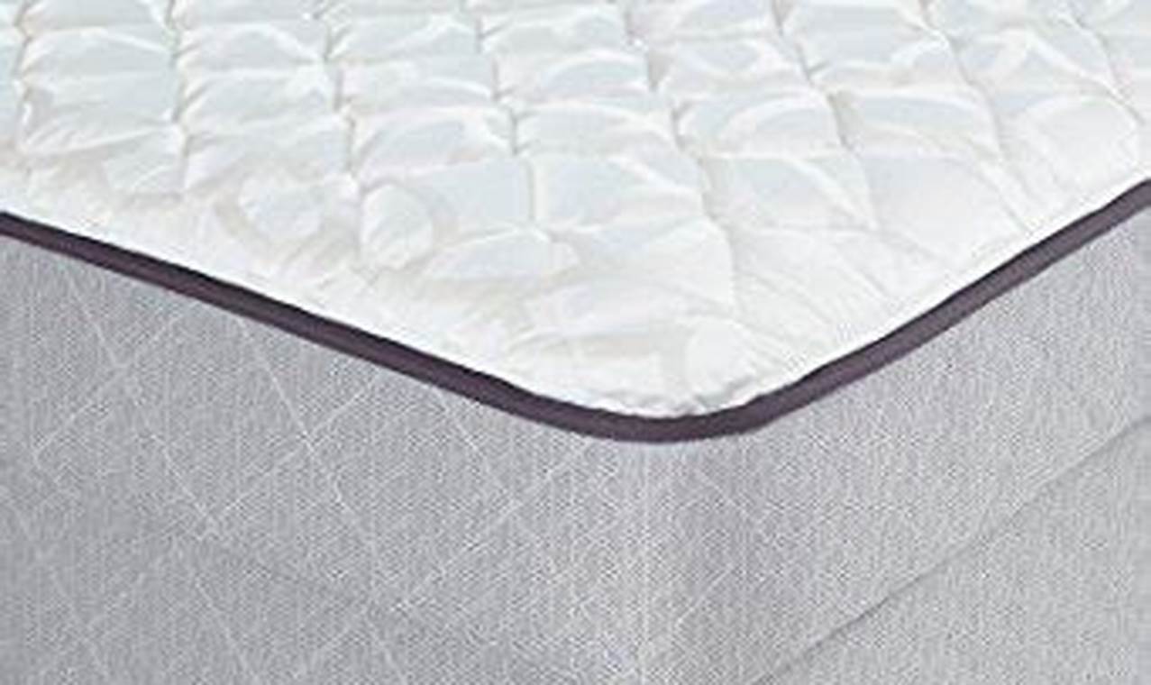 Shop Mattresses at Mattress Firm Maple Grove Today!