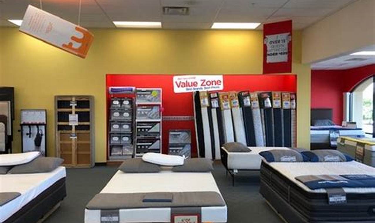 Mattress Firm Midland Tx